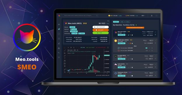 MeoTools Launchs a Next-Generation Cryptocurrency Tracker Tool ...